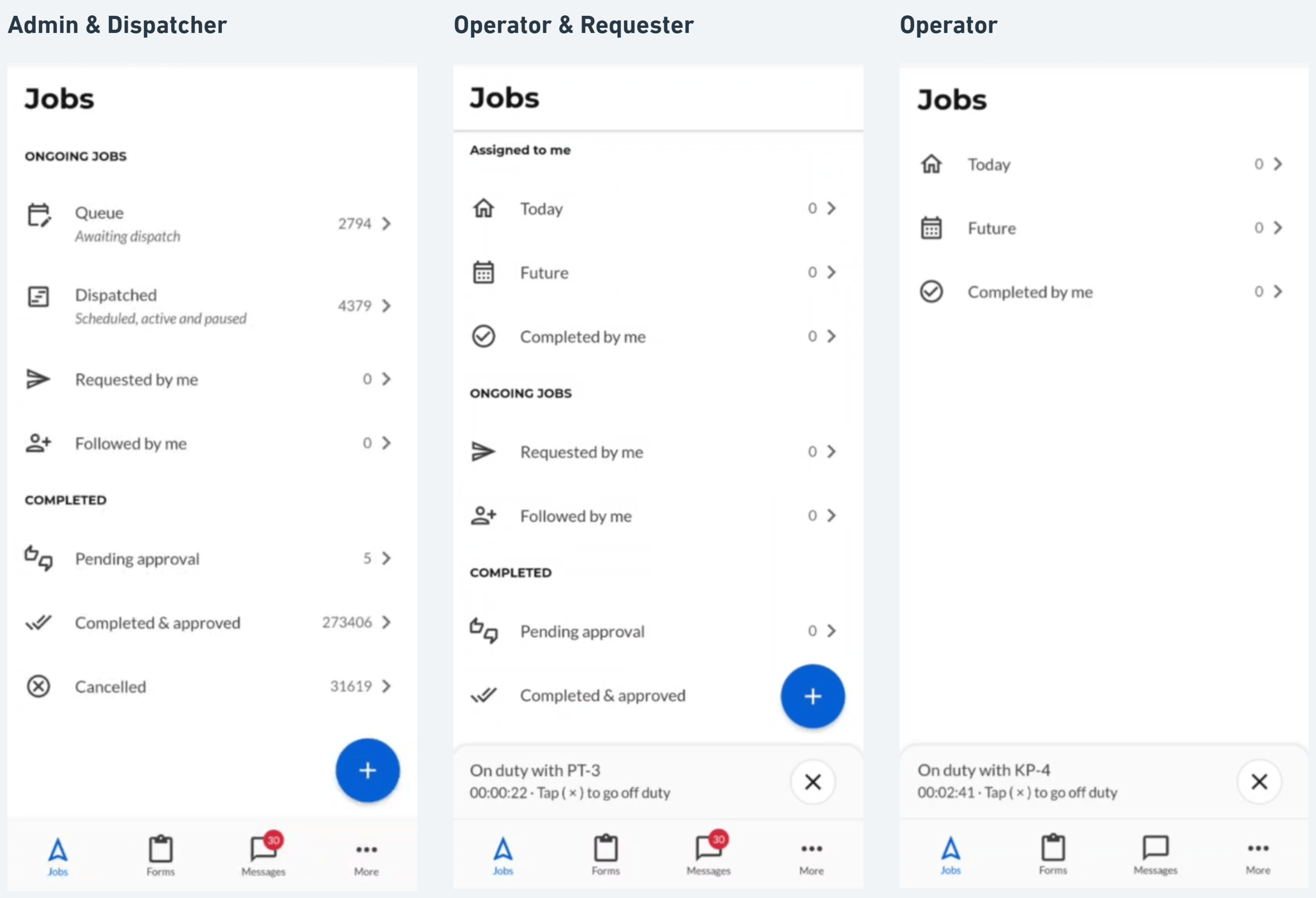 What do job categories mean?
