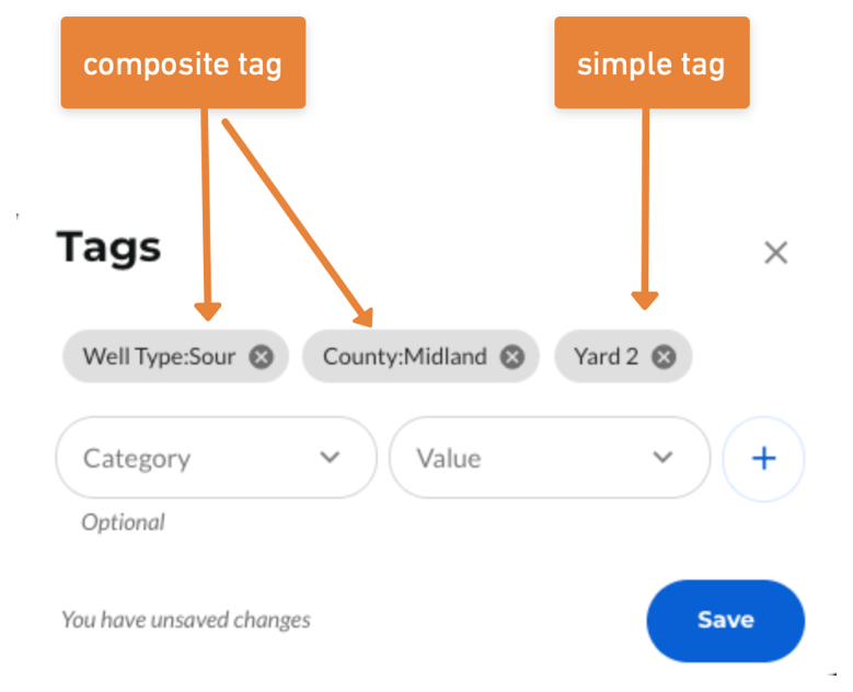 Location Tag Management